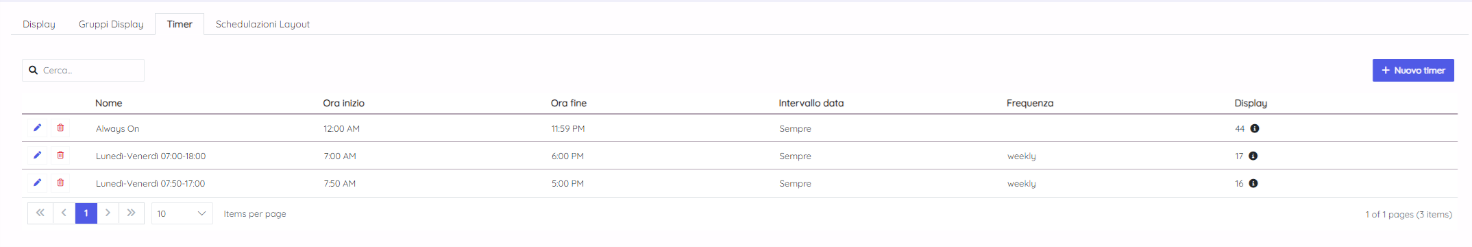 Display | INFINITYS Help Center